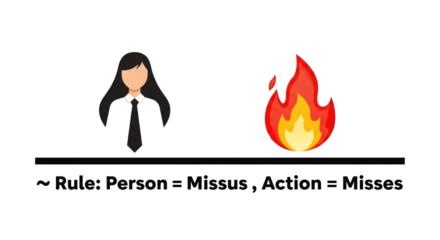 Missus or Misses: Meaning, Usage, and Common Confusion in 2026